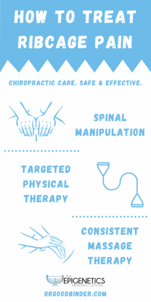 Can a Chiropractor Help With Rib Cage Pain? - The Epigenetics Healing ...
